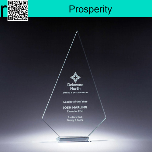 Prosperity | RS Recognition