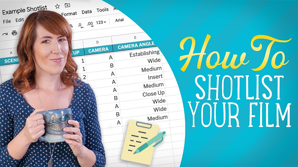 How to create shot list for your film?