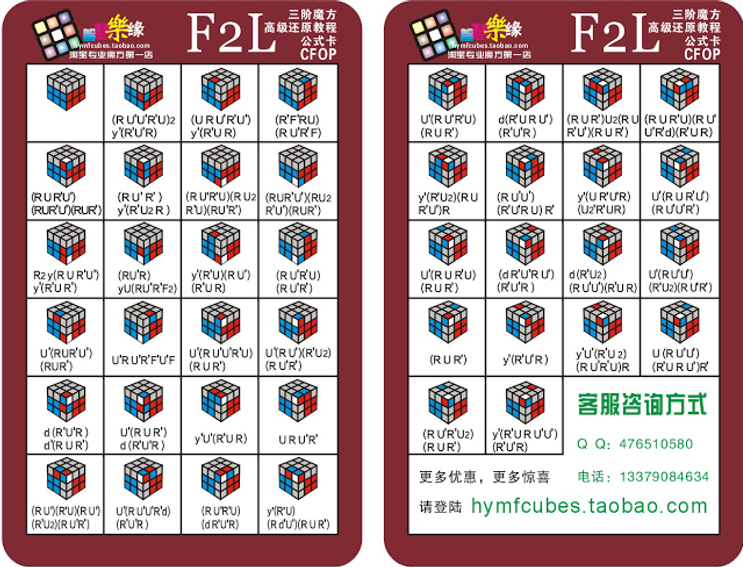 Metodo avanzado (F2L) | ser-un-speed-cuber