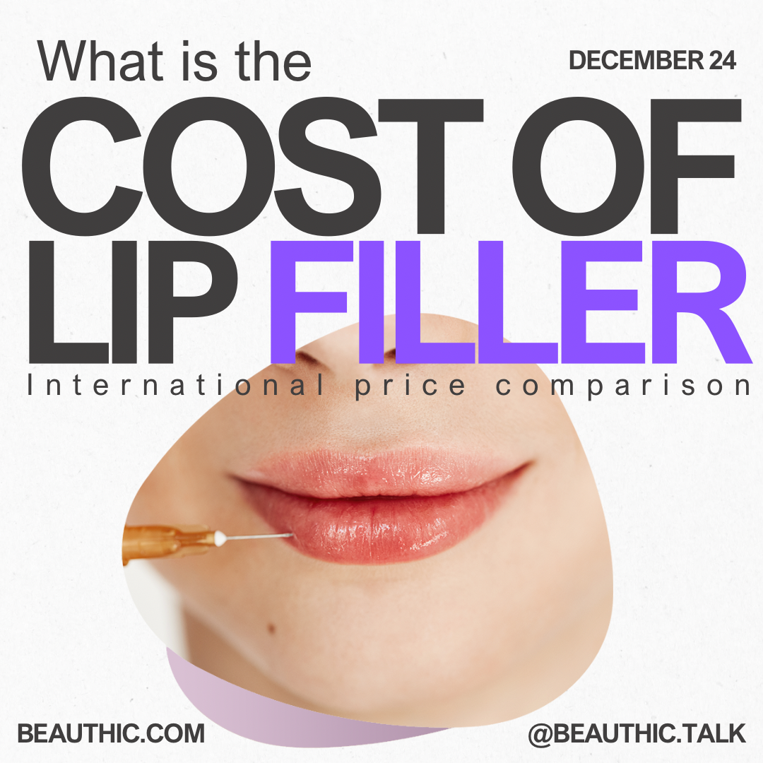 How much do lip fillers cost - International comparison!