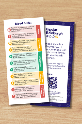 Mood scale - English | Bipolar Edinburgh