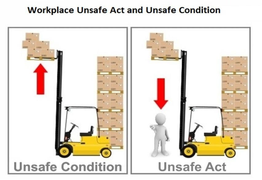 Difference Between UNSAFE ACTS UNSAFE CONDITIONS NEAR MISS And ACCIDENT