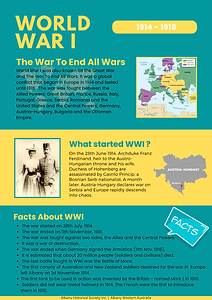 World War I | History for Kids