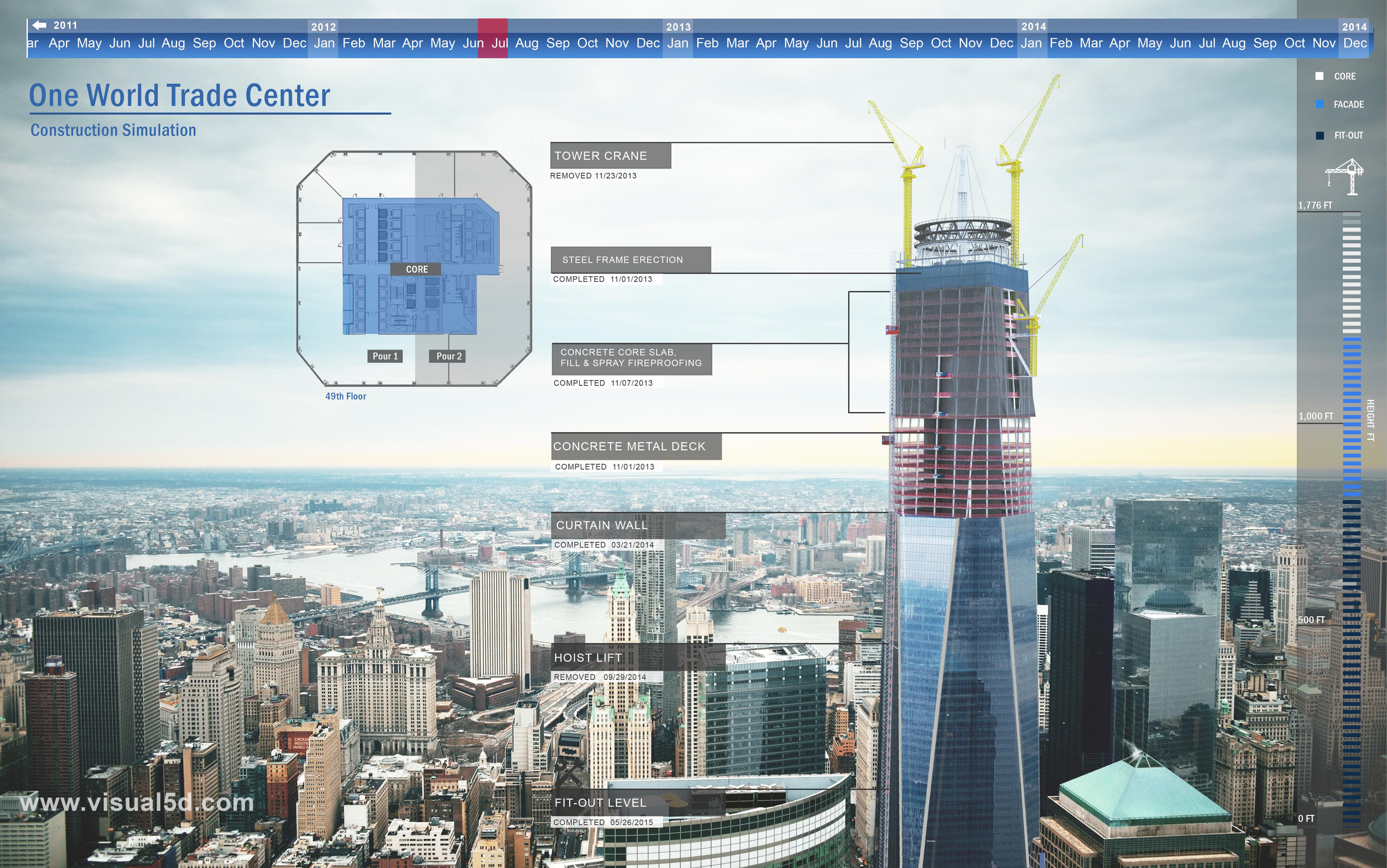 Construction BID animations | London, New York, Boston | Visual5d