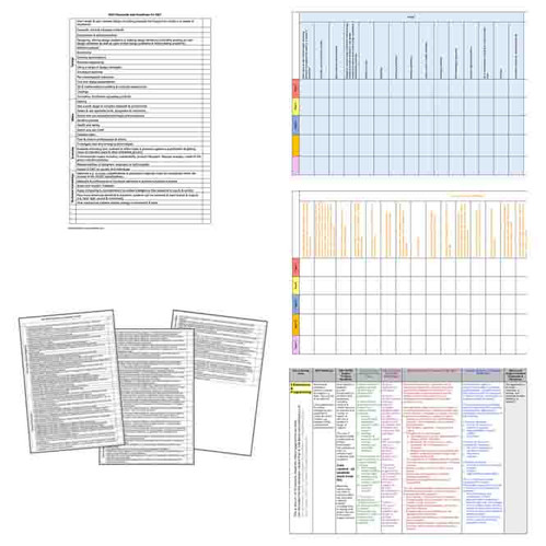 Curriculum Audit Tools KS3 & D&T GSCE (digital resource for schools ...