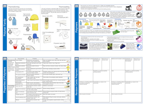 Polymers: D&T GCSE core key learning & retrieval activities (Digital ...