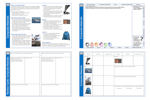 Introduction to Composite Materials (Digital resource) | Boyd Create