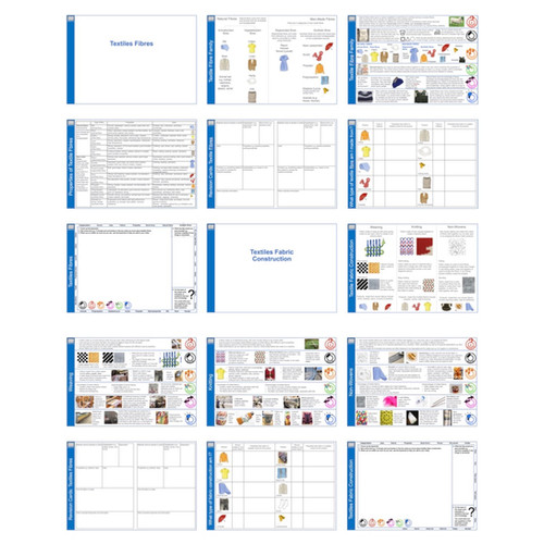 Textiles: D&T GCSE core key learning & retrieval activities (Digital ...