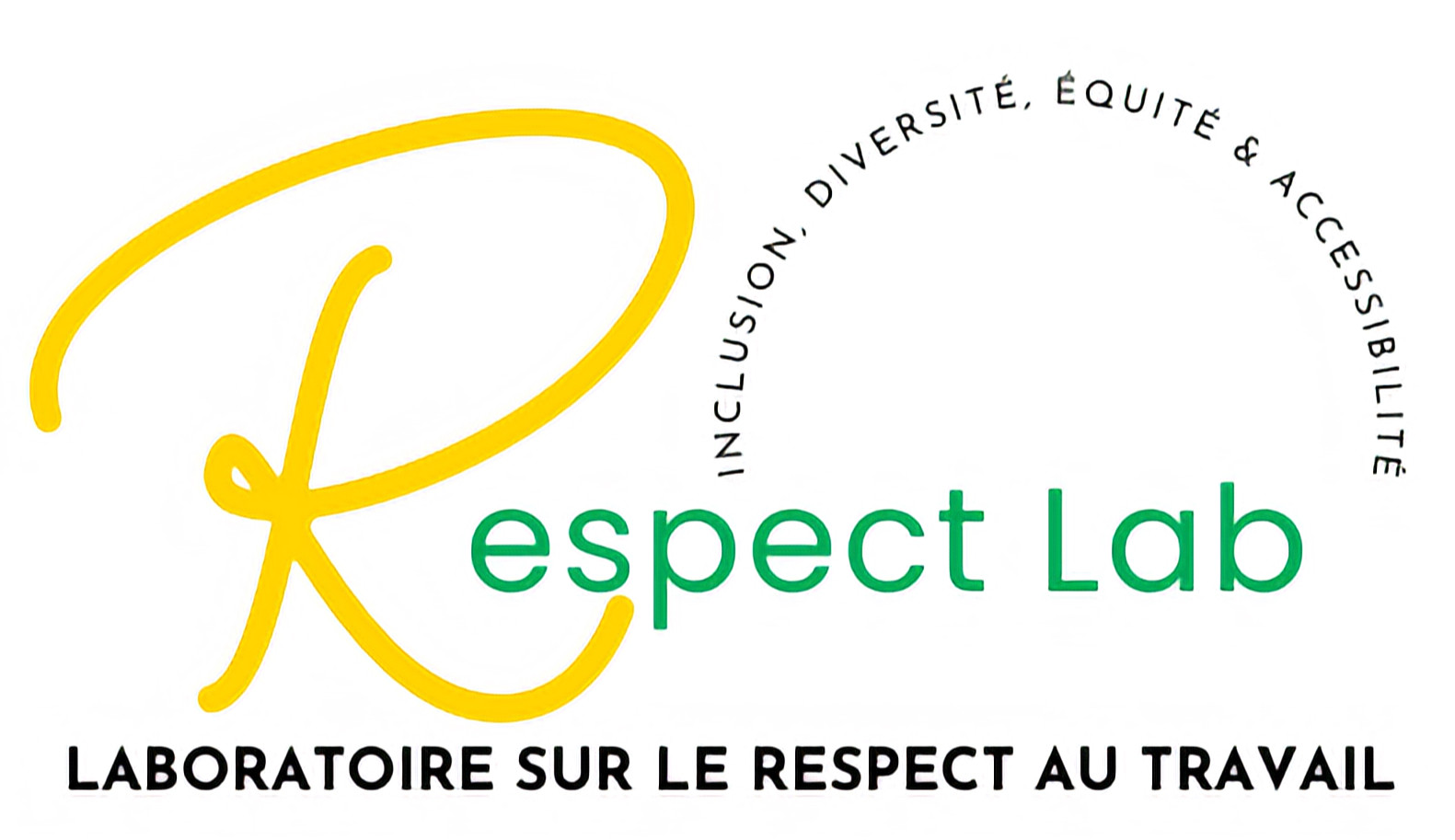 Research projects | RESPECT Lab