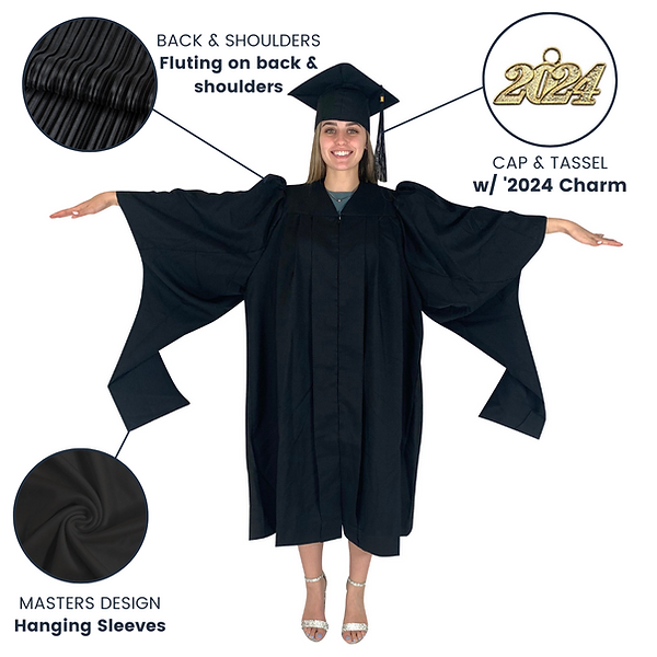 Your Ultimate Guide to Wearing Regalia