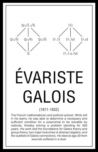 Galois | mathposters