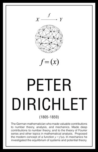 Dirichlet | mathposters