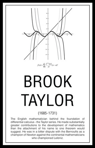 Brook Taylor | mathposters