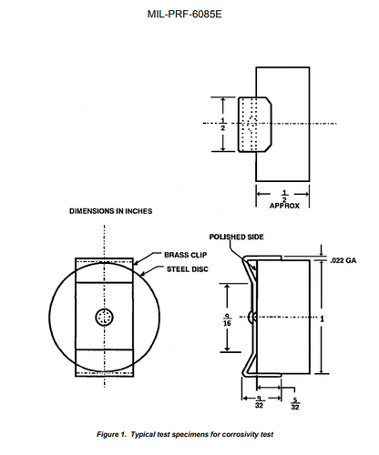 MIL-PRF-6085 §4.4.6 Corrosion Test Specimens | Metaspec