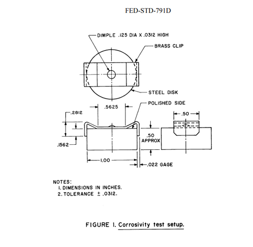FTM 5322 Bimetallic Couple Test Specimen | Metaspec