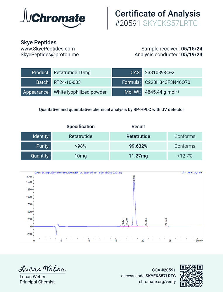 How to Read HPLC Data for Peptide Analysis How to Read HPLC Data for Peptide Analysis