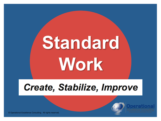 PPT: Lean Standard Work Training Presentation