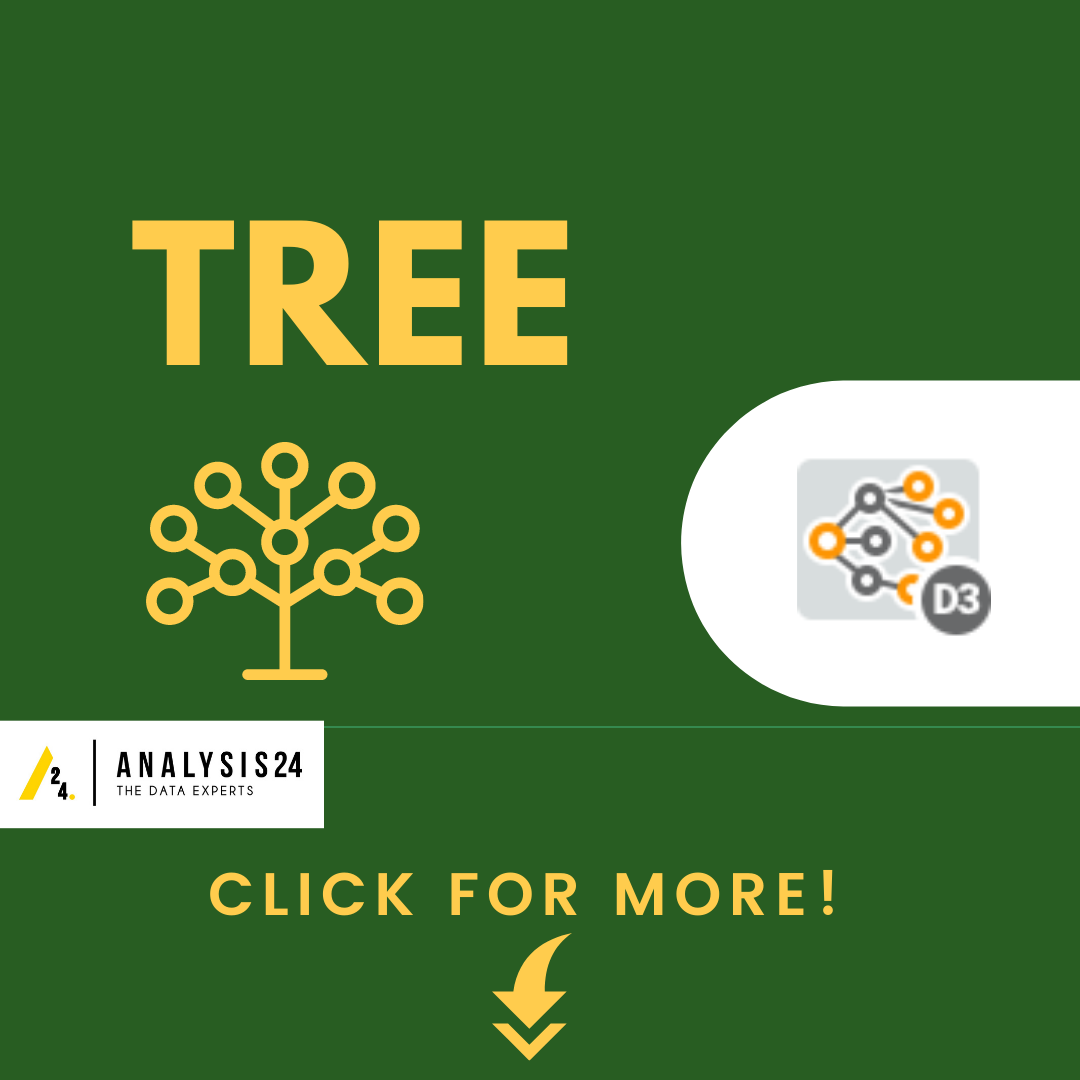 DRILL DOWN TREE CHART