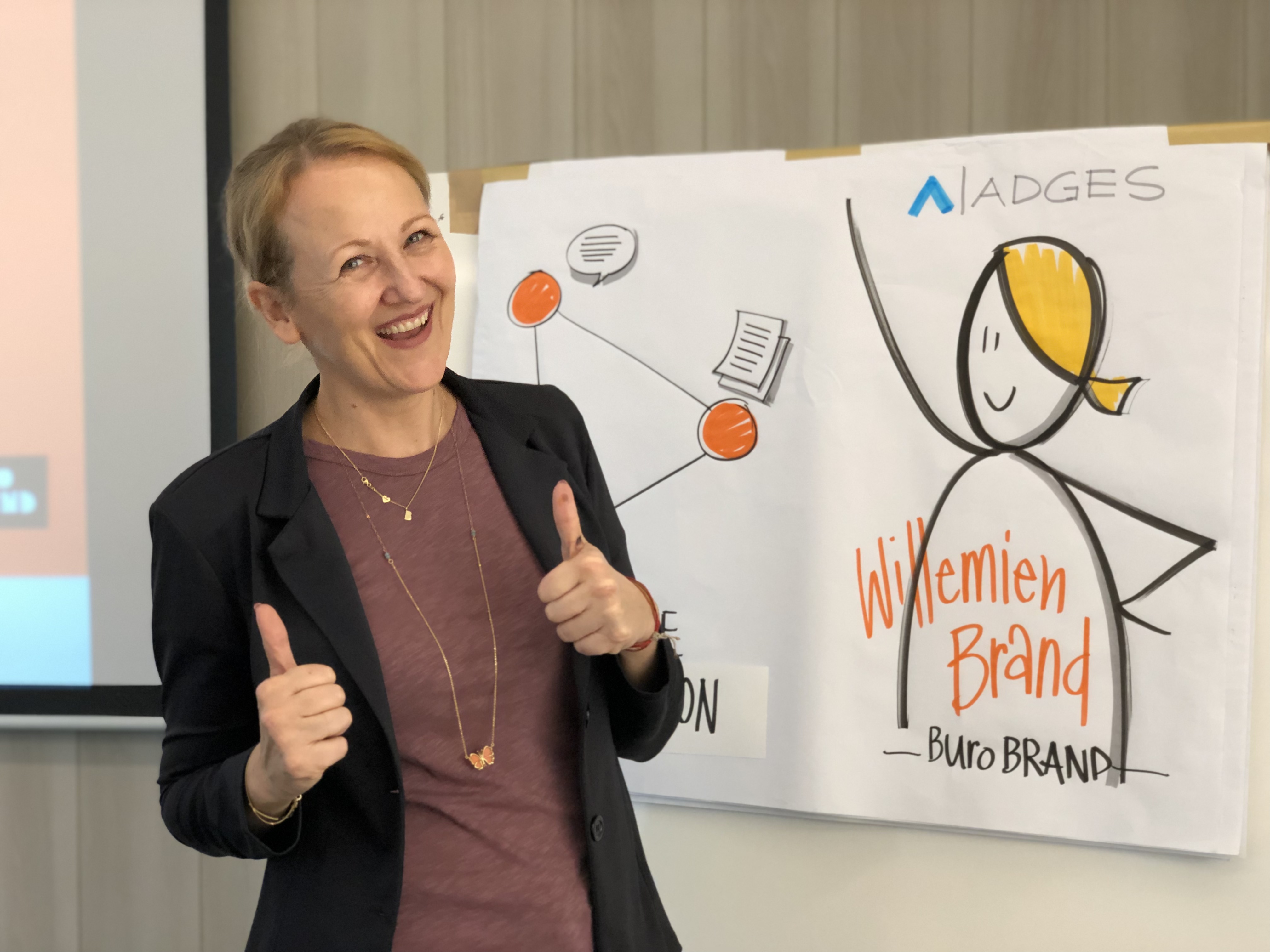 Leadership | Consulting | Strategic HR | Team Dev. | ADGES Consulting