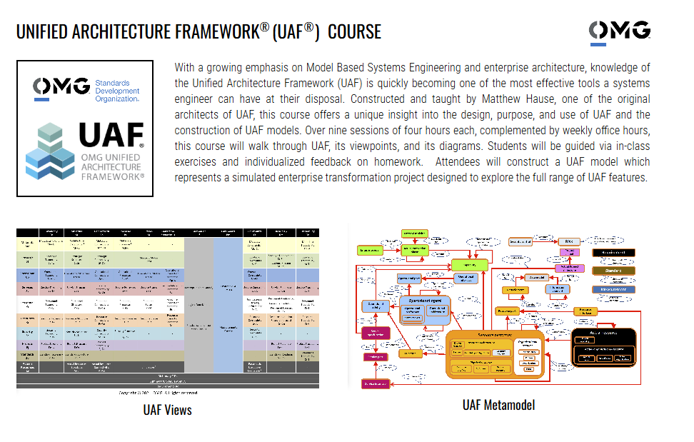 MBSE Services | UAF Training | SysML Training