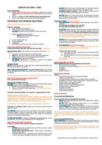 LPC Advanced Commercial Litigation Revision notes 2022 | Brigitte's ...