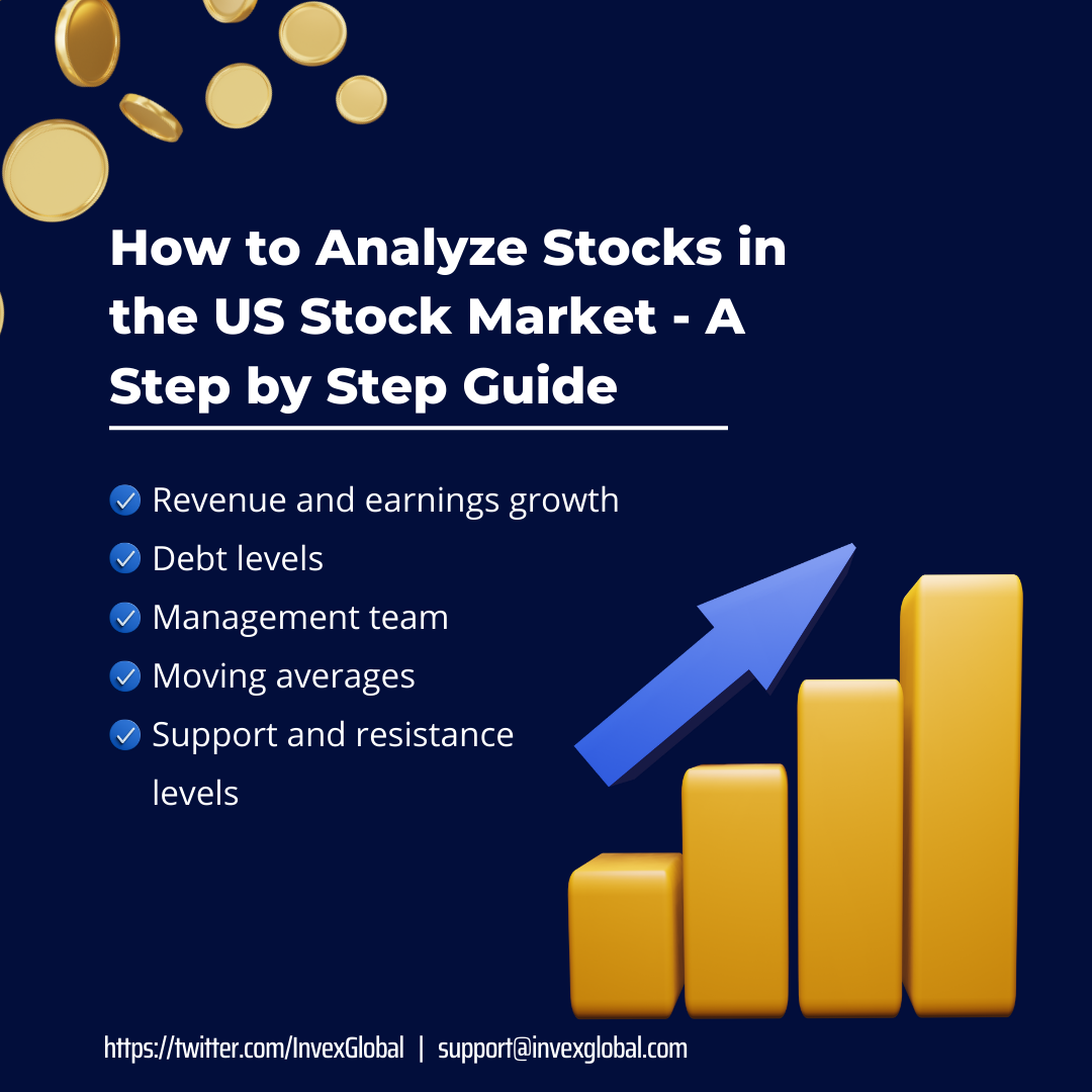 How to Analyze Stocks in the US Stock Market - A Step by Step Guide