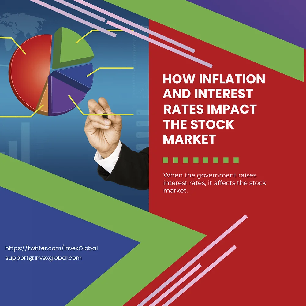 How Inflation and Interest Rates Impact the Stock Market