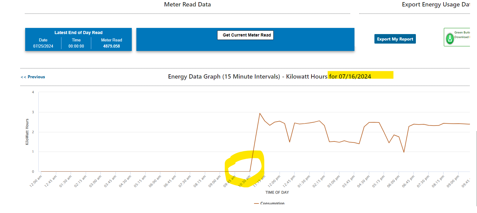 Smart Meter Texas - Free Tool to Manage Your Electricity Usage