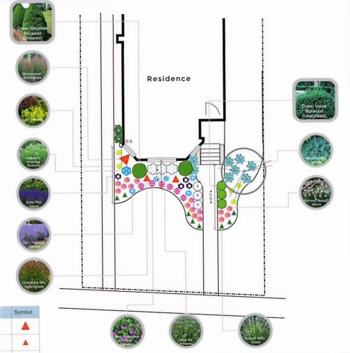 Tips for Successfully Implementing a Client-Supplied Landscape Design