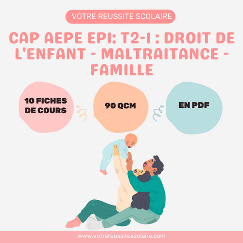 FICHES COURS + QCM : T2-1 Droits de l'enfant-maltraitance-famille CAP ...