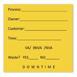 Kaizen sticky notes | Learning2Lean