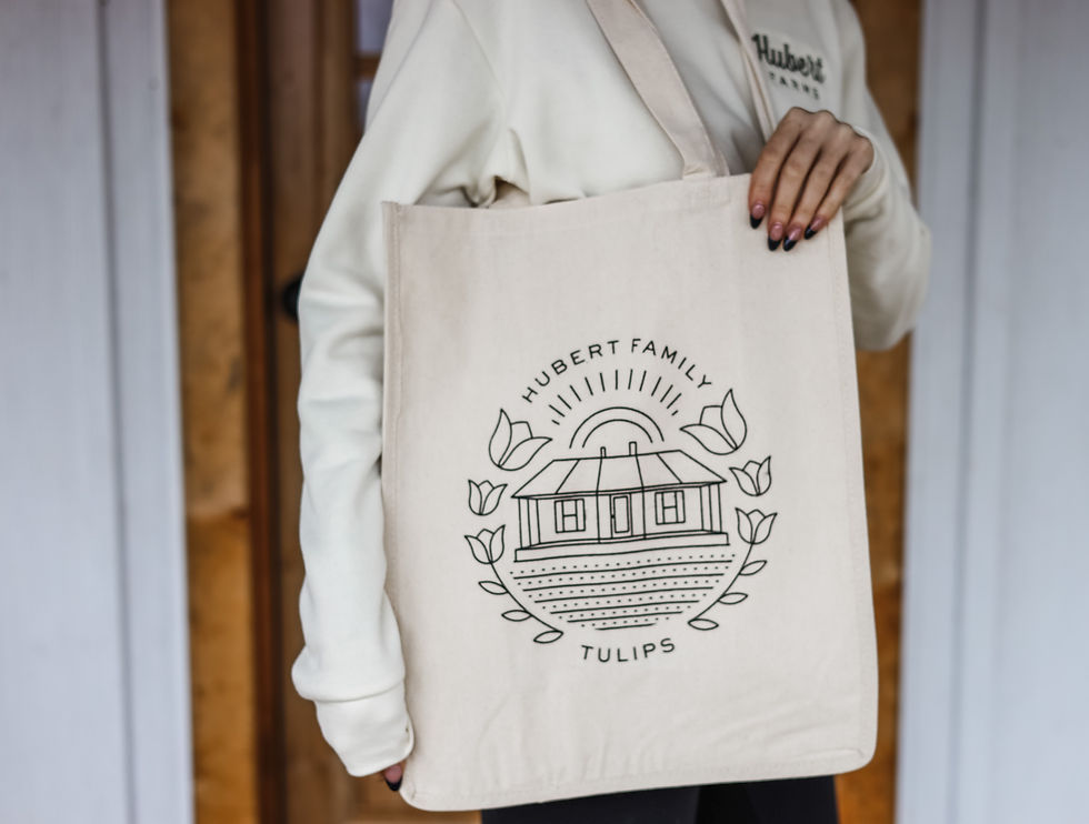 Merch Product Page| My Site