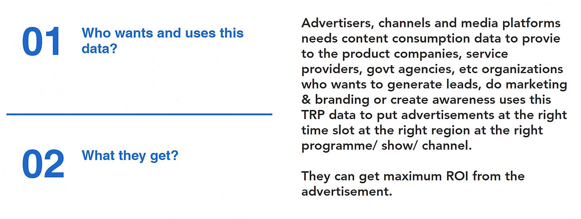 TV Audience Measurement using People Meter