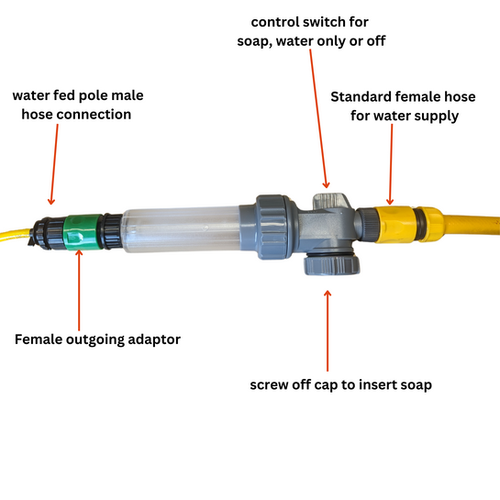 Hose Fed Pole In-line Soap Dispenser | Poles, Brushes
