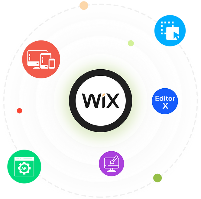 Wix Studio Website Design & Development Services India