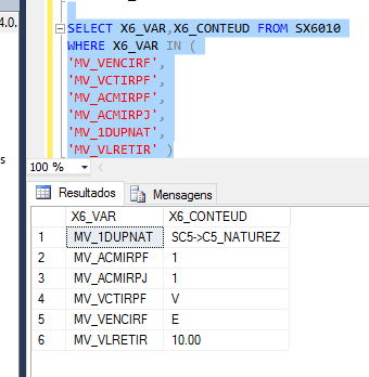 [PROTHEUS] Calculo e retenção do PCC / IRRF na Inclusão Documento ...