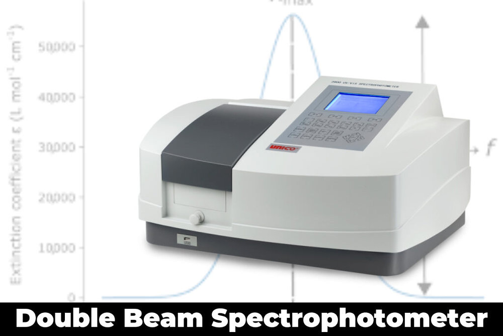 Single-Beam Spectrophotometer; Instrumentation, Working, Advantages ...