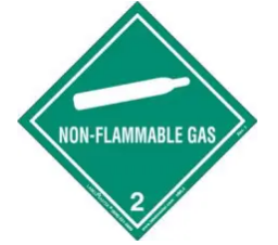 Hazard Class 2 Non-Flammable Gas Placard, Removeable Vinyl | The ...