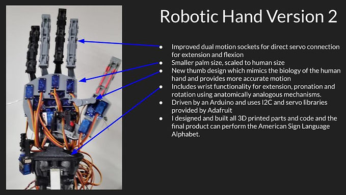 Robotic Hand | Jack Adiletta