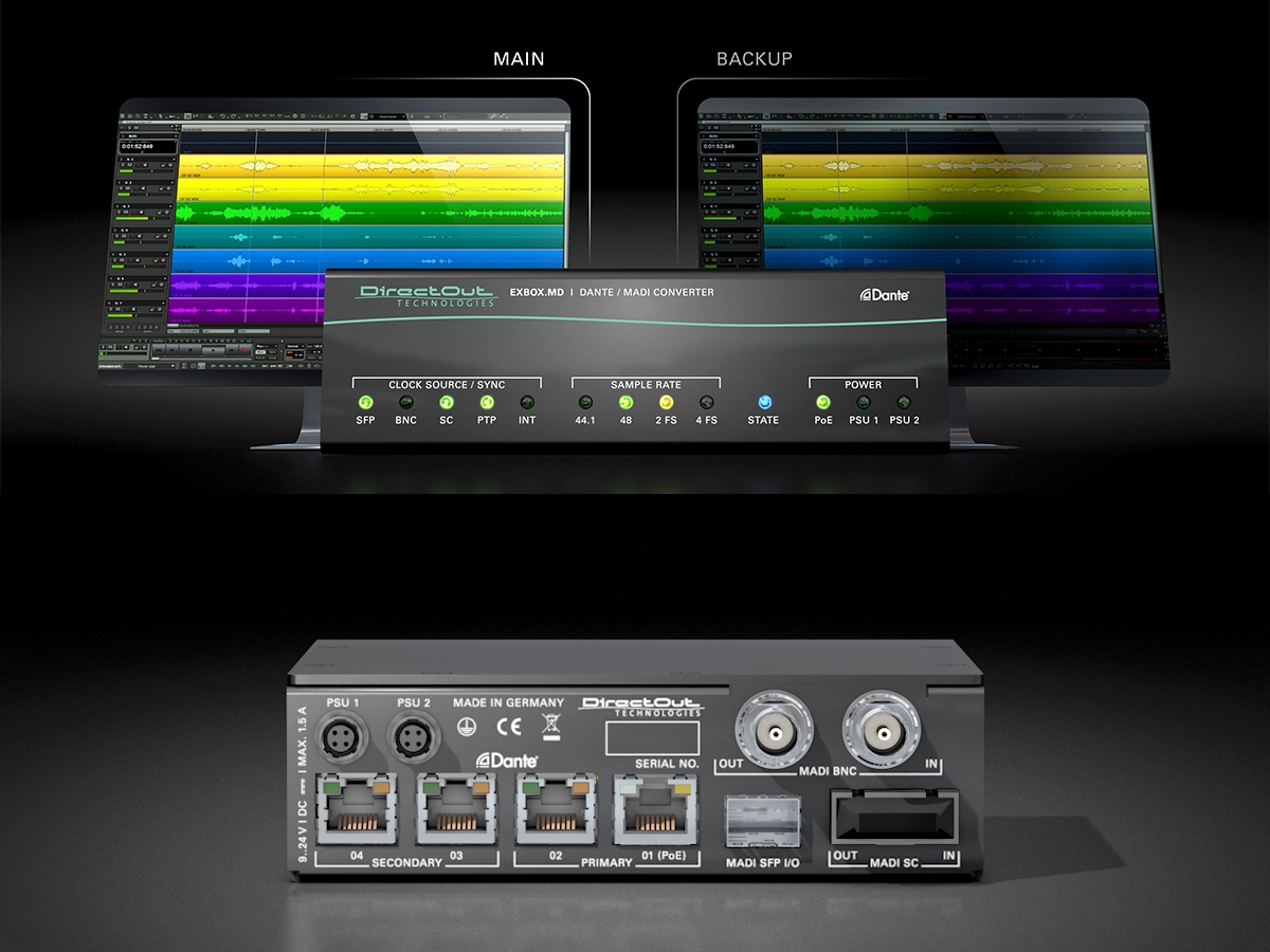 DirectOut | PRODIGY | Soluciones Avanzadas de Audio Profesional