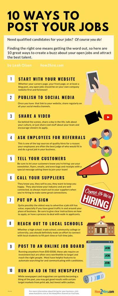 10 Ways to Post Your Jobs: Ideas to Get Applicants in your Inbox