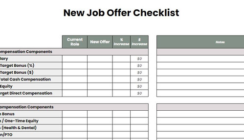 New Job Offer Checklist | The Thoughtful Co.