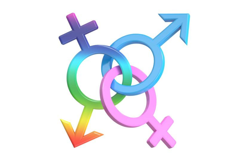 Gender Appropriate/Inappropriate Behaviors