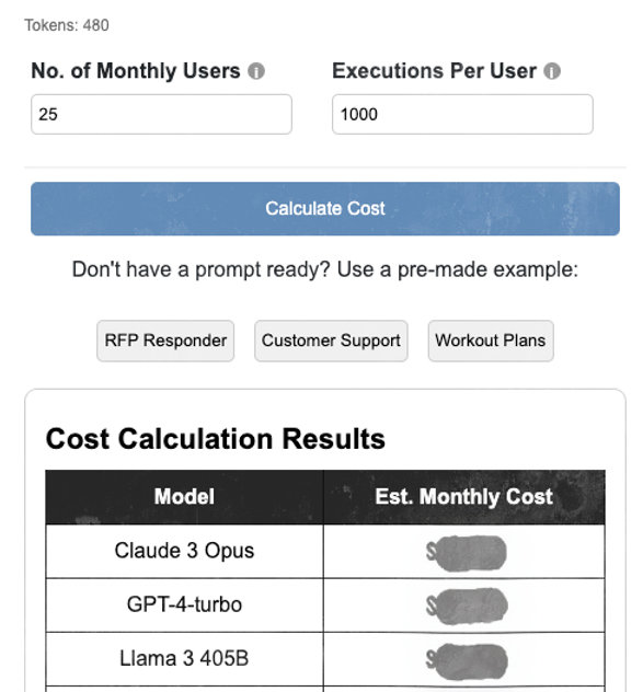 LLM Cost Explained: How to Estimate the Price of Using Large Language ...