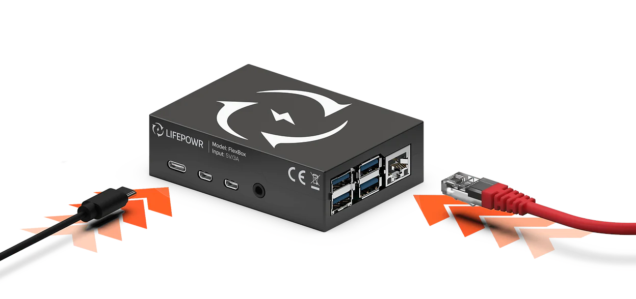 Bespaar met FlexiO | slim-met-energie.be | WeKonnekt Lummen