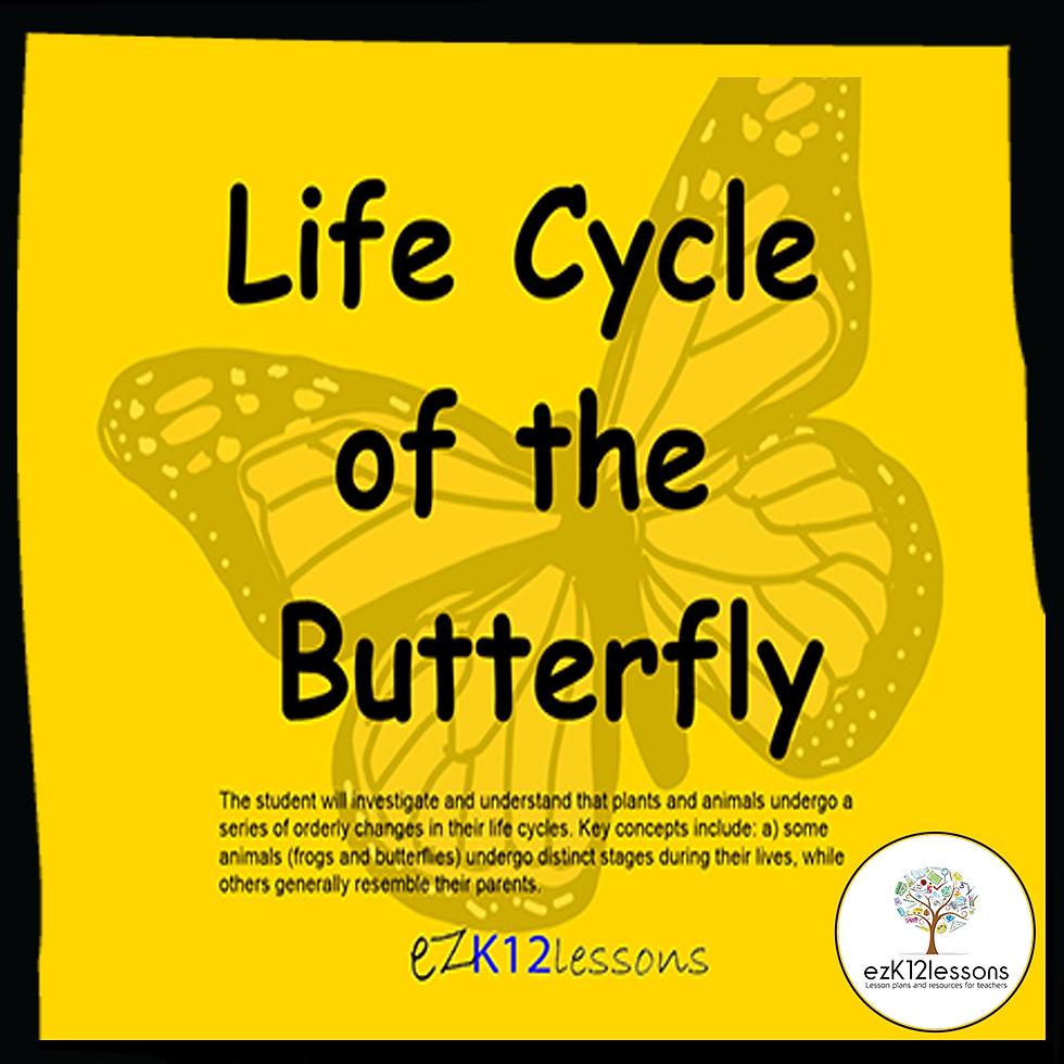 Life Cycle Of A Butterfly Smartboard Activity Ezk12lessons life-cycle-of-a-butterfly-smartboard-activity-ezk12lessons