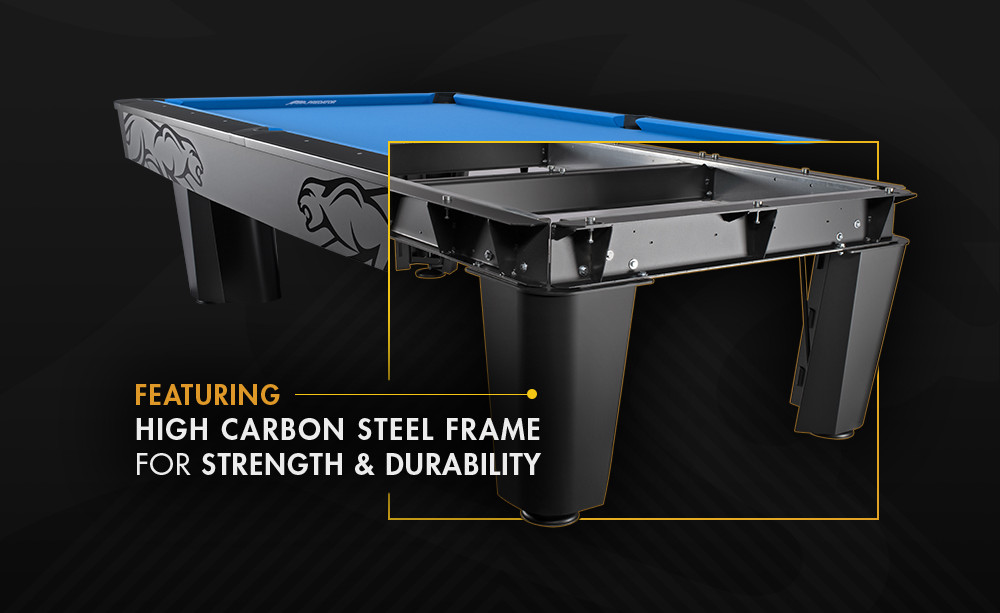 TABLES | Denergy Distribution