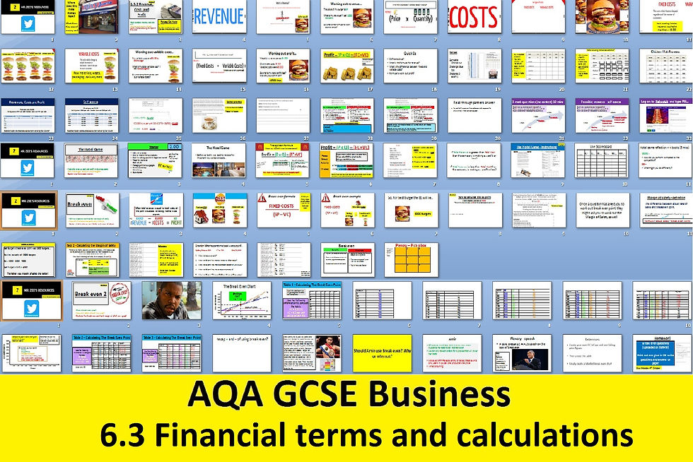 AQA GCSE Business 9-1 - 6.3 Financial terms and calculations | Mr. Zee ...