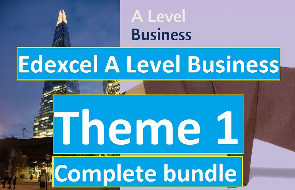 Edexcel A Level Business Theme 1 (COMPLETE COURSE) | Mr. Zee's Resources