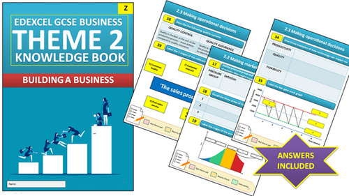 Edexcel GCSE Business Knowledge book (Theme 2) | Mr. Zee's Resources
